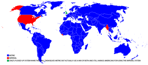 Systems Of Measurement Around The World Via Rfunny Pic 3075